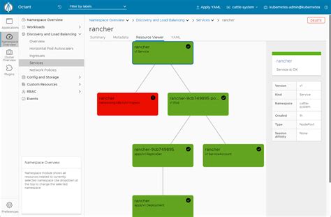 kubernetes 开源 k8s 管理工具 rancher 认知 rancher reserved csdn博客