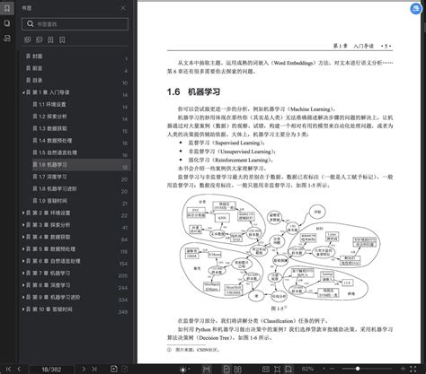 数亦有道Python数据科学指南王树义 PDF电子书 MB 下载 码农书籍网