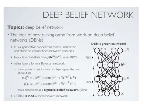 boltzmann machines in deep learning and machine learning also used for