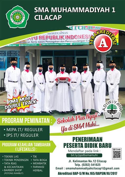 Sma Muhammadiyah 1 Cilacap Sma Muhammadiyah 1 Cilacap