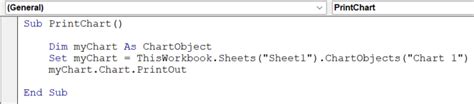Vba Print In Excel Syntax Examples Parameters How To Use Vba Print In Excel Syntax Examples Parameters How To Use
