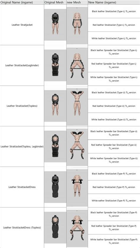Devious Device Straitjacket Replacement By912 3ba Only 0217z