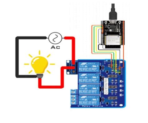 Connection Diagram Of Home Appliance With Esp32 And Relay Download