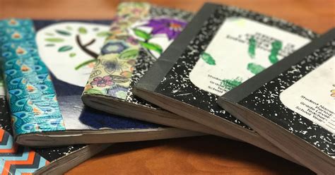 Straight From The Barn Setting Up Interactive Notebooks