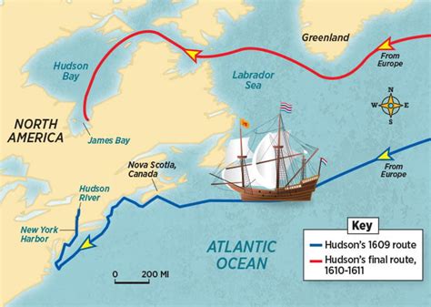 Hudson Exploration Route