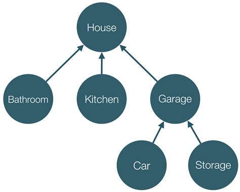 Exploring Kotlin Coroutines Through Output Questions By Tanya Arora Proandroiddev