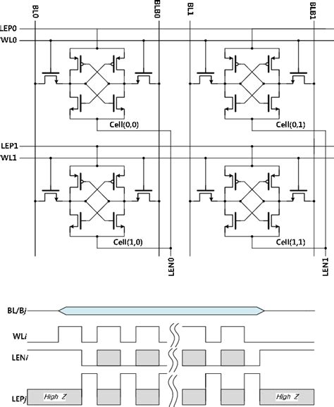 Figure 9 From Method Of Comparator Offset Manipulation By Fowler Nordheim Stress Semantic Scholar