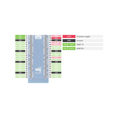 Waveshare Esp8266 Wifi Module For Raspberry Pi Pico Supports Tcp Udp 1189
