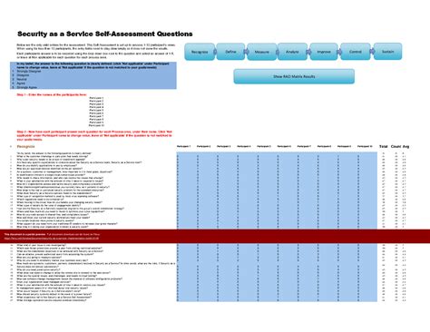 Security As A Service Implementation Toolkit Template Excel Xls