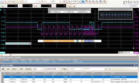 Rt685 I3c Ccc Transfer Nxp Community