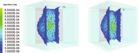 Hydraulic Fracture Interaction Simulation For 60° Angle Of Approach Download Scientific
