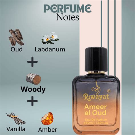 Ameer al Oud Perfume - Riwayat Perfumes