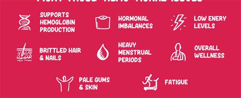 Iron Supplement Liquid Iron High Potency Iron For Women And Adults By Llorens 100mg