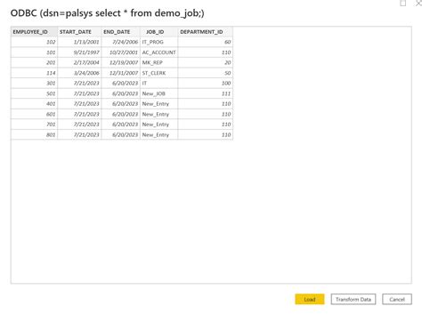 How To Connect To An Odbc Datasource Using Power Bi In Tibco Data