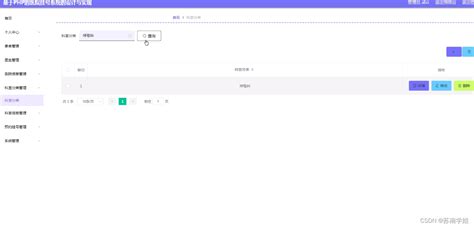 Nodevue毕设医院挂号系统的设计与实现（程序mysqlexpress） Csdn博客