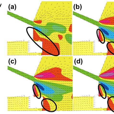 E Comparison Of Primary Atomization Under Different Gas Pressures A