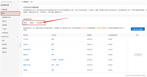 什么是nlp 自然语言处理 npl自然语言处理 csdn博客