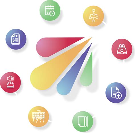 Viewpoint Engage Sellys It Work