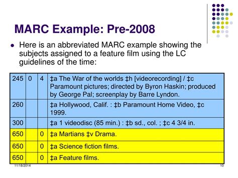 Ppt Lcsh For Video Powerpoint Presentation Free Download Id6792241