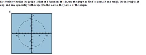 Solved Determine Whether The Graph Is That Of A Function If