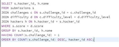 Sql Sqlpractice Dataanalysis Sqlquery Mysql Bi Learningeveryday