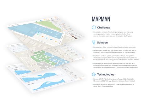 Mapman Relevant Software Solution Aciety