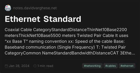 Ethernet Standard