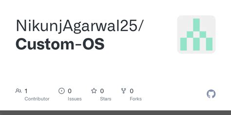 Github Nikunjagarwal25custom Os