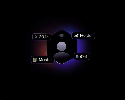 Identity Protocol Galxe