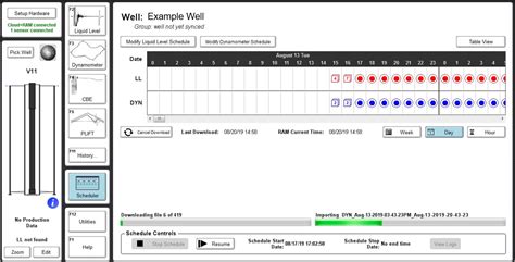 Remote Asset Monitor Ram