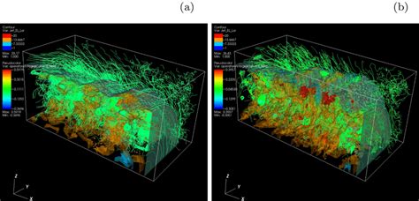 Panels Show 3d Iso Surface Plots Of The Lorentz Factor Of Jet Electrons Download Scientific