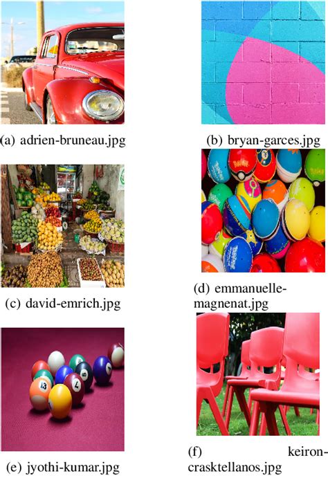 Figure From A Comparative Study On Image Compression In Cloud Computing Semantic Scholar