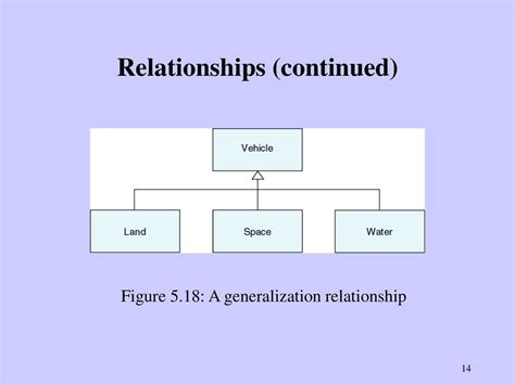 Part Ii The Switch Statement Ppt Download