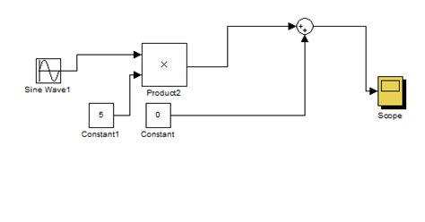 simulacion con simulink matlab