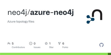 GitHub Neo4j Azure Neo4j Azure Topology Files