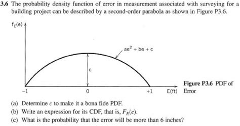 Solved The Probability Density Function Of Error In