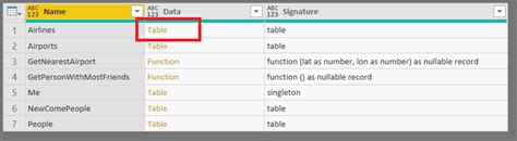 Table Buffer Power Query Example