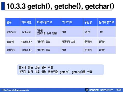 목차 목차 10 1 문자 표현 방법 예제 char const c 10 2 문자열 표현 방법 ppt download