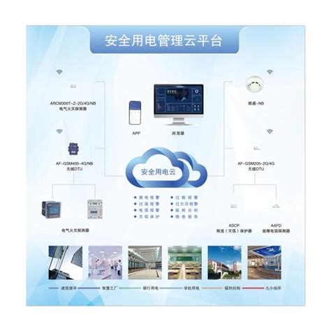 如何智能识别学生宿舍大功率电器与用电安全 知乎