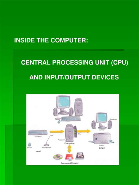 PPT INSIDE THE COMPUTER CENTRAL PROCESSING UNIT CPU PowerPoint Presentation ID