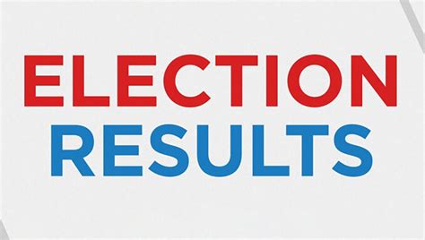 Lanka C News රත්නපුර තැපැල් ඡන්ද ප‍්‍රථිපල මෙන්න