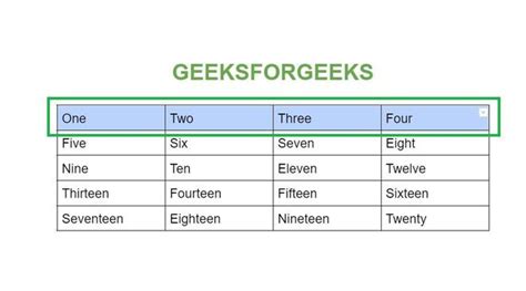 How To Merge Cells In Google Docs A Step By Step Guide GeeksforGeeks