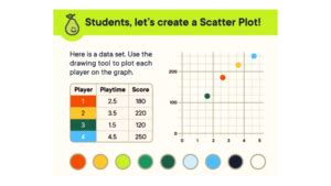 Using Pear Deck For Interactive Classroom Presentations A Step By Step