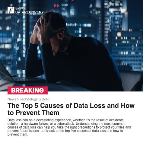 fields data recovery on linkedin dataprotection datalossprevention