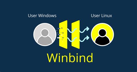 o que é winbind e qual é a sua utilidade no samba 4 by alexander
