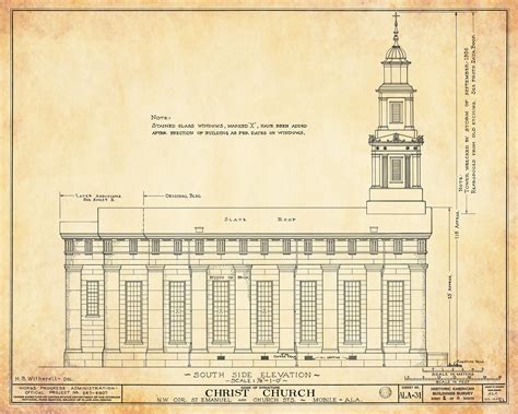 Blueprint For Christ