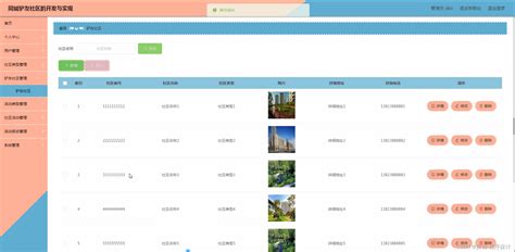 springboot java php node python同城驴友社区的开发与实现【计算机毕设】 驴友平台开源 csdn博客