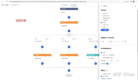 jvs是什么？它能解决什么？ 知乎