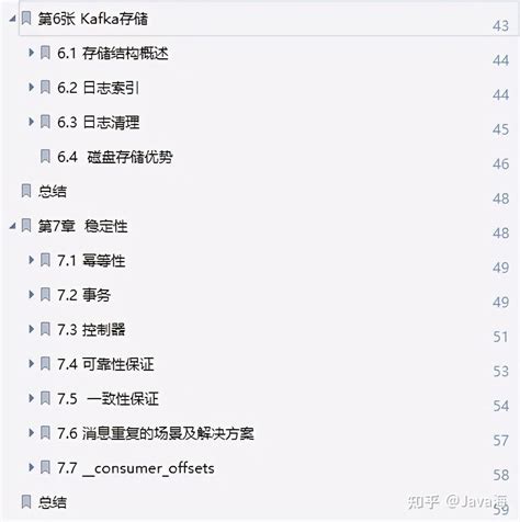 上线访问破万!阿里限产kafka从实战到源码手册,不愧是业界最强 知乎 上线访问破万!阿里限产kafka从实战到源码手册,不愧是业界最强 知乎
