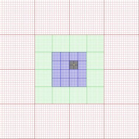 Particular Of A Block Uniform Quadtree Buq Grid With Blocks Cells
